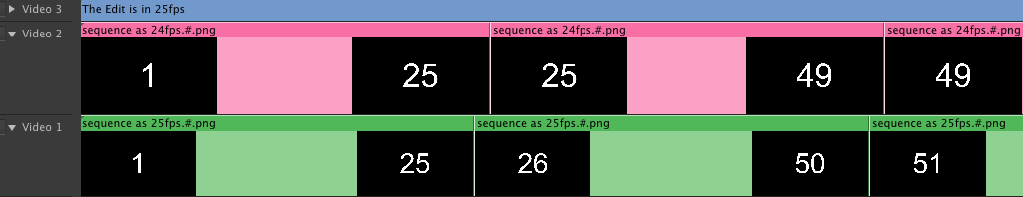 Frame Rate Issue – ADM VFX Wiki Frame Rate Issue – ADM VFX Wiki