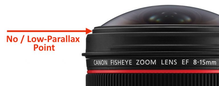 No-Parallax Point – ADM VFX Wiki