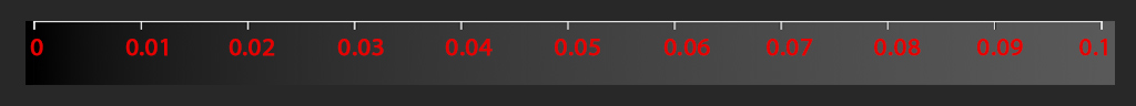 Linear Color Space – ADM VFX Wiki